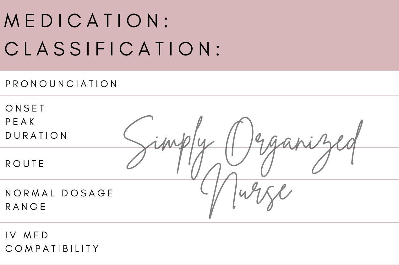 Nursing Drug Card Template - Etsy