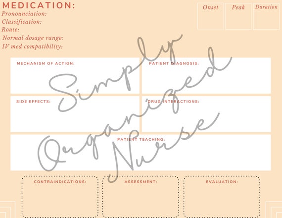 Nursing Drug Card Template - Etsy
