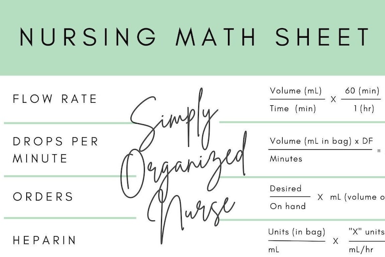 Nursing Math Sheet - Etsy