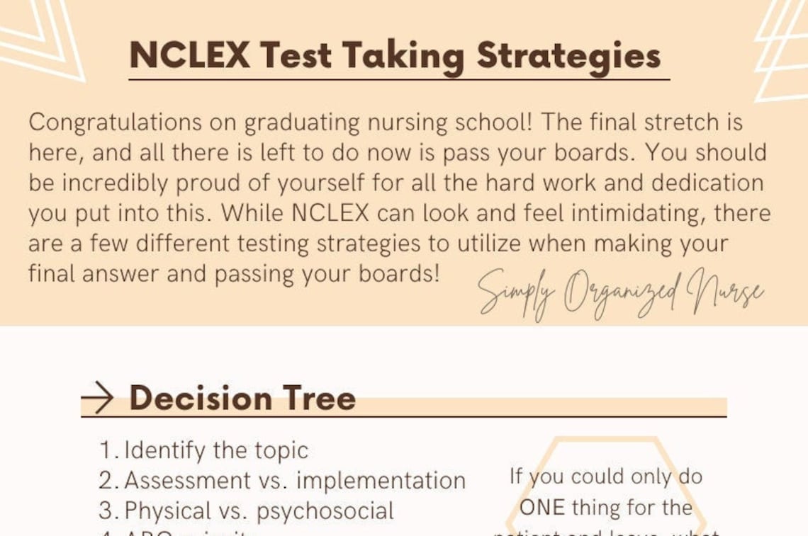 Nursing NCLEX Test Taking Strategies - Etsy Nursing NCLEX Test Taking Strategies - Etsy