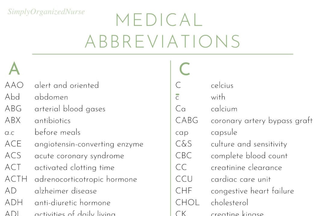 Medical Abbreviations - Etsy