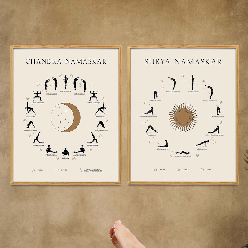 Yoga Wall Decor - Etsy