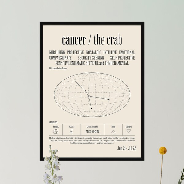Cancer Constellation - Etsy