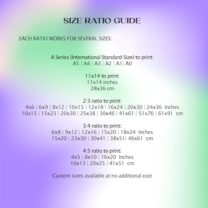 The Subtle Body Poster, Energetic Anatomy Print, Spiritual Wall Art ...