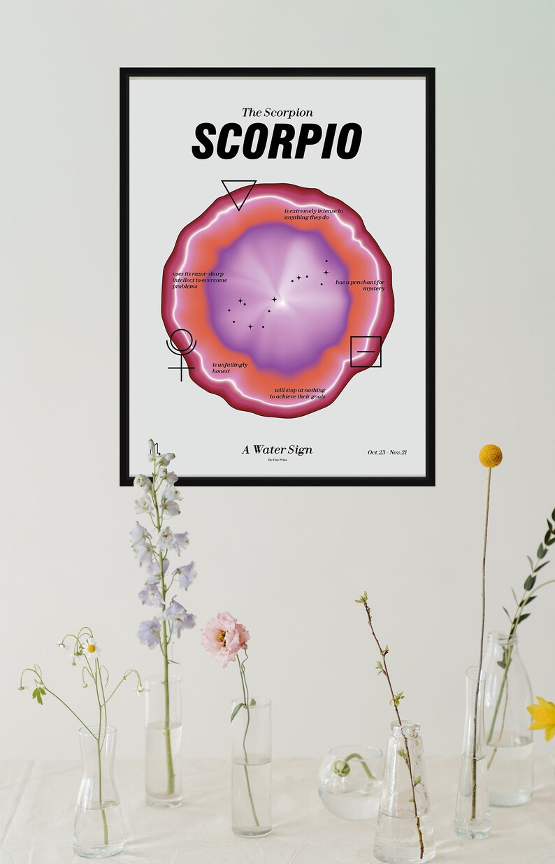 Scorpio Wall Art, Zodiac Poster, Scorpio Gift, Star Sign Decor, Zodiac ...