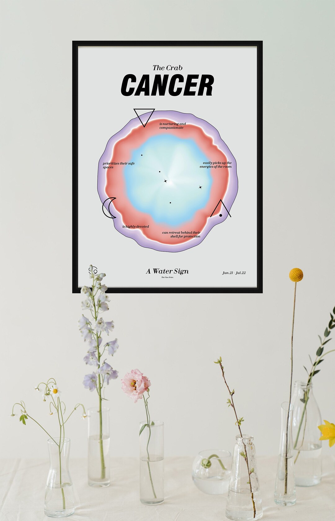 Cancer Art, Zodiac Poster, Cancer Gift, Star Sign Decor, Zodiac Aura ...