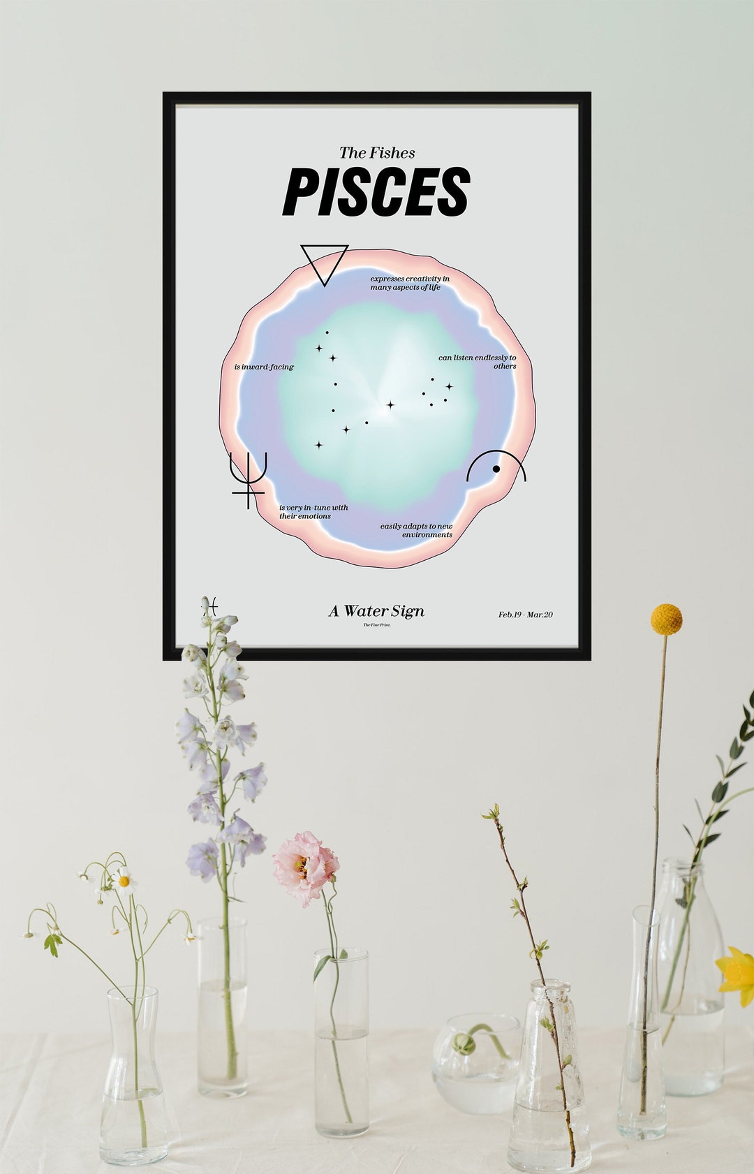 Pisces Wall Art, Zodiac Poster, Pisces Gift, Star Sign Decor, Zodiac ...