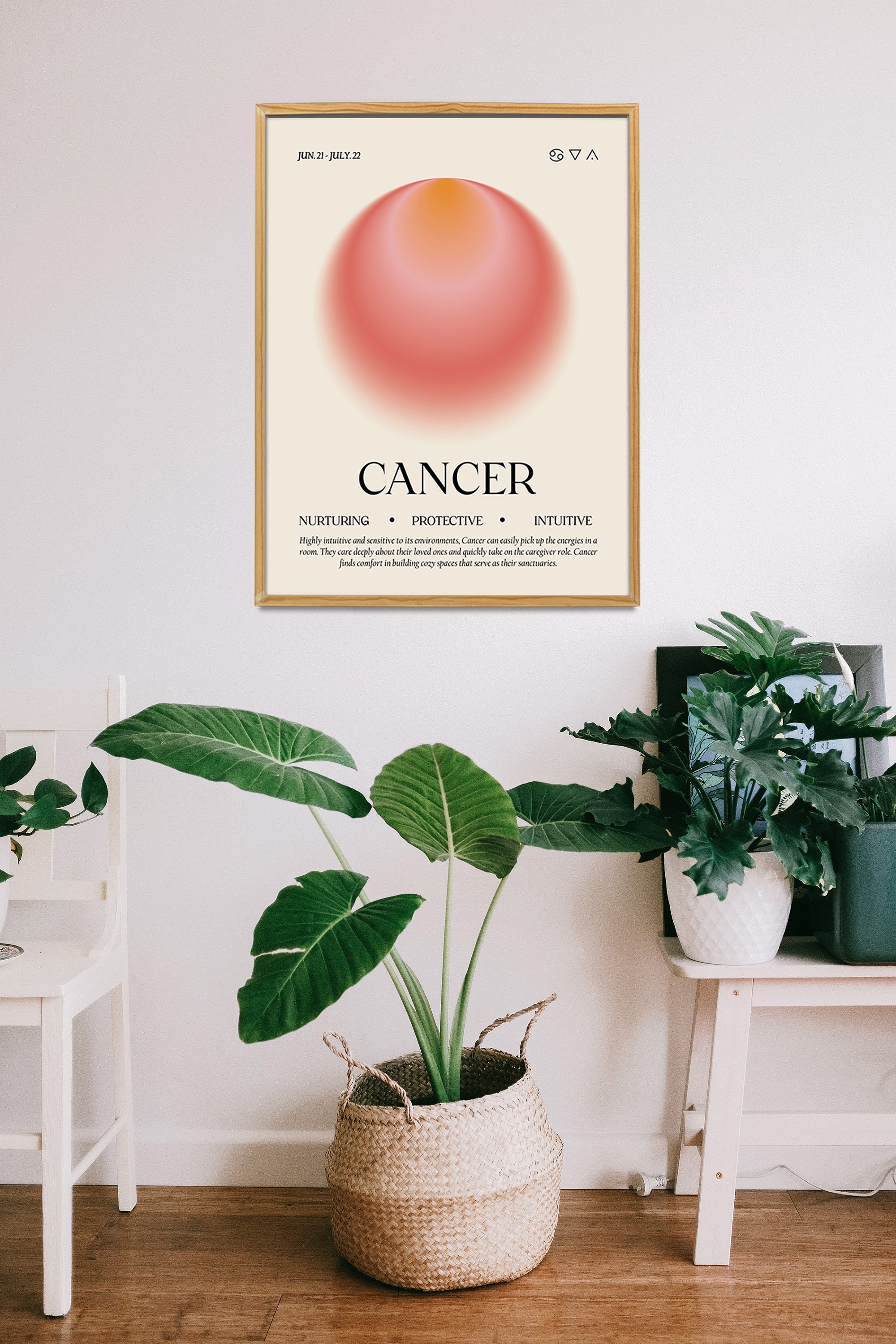 Cancer Art Zodiac Poster Cancer Gift Star Sign Decor - Etsy