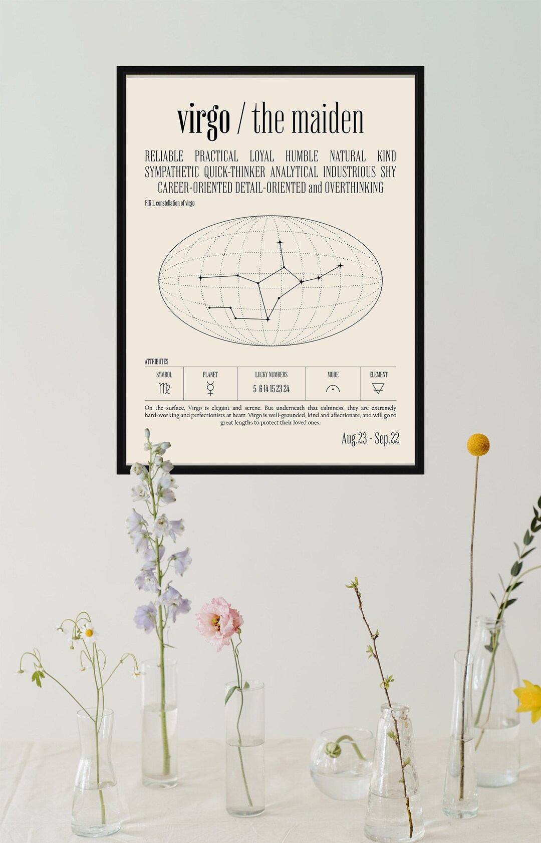 Virgo Constellation Poster, Zodiac Astrology Print, Modern Virgo Gift ...