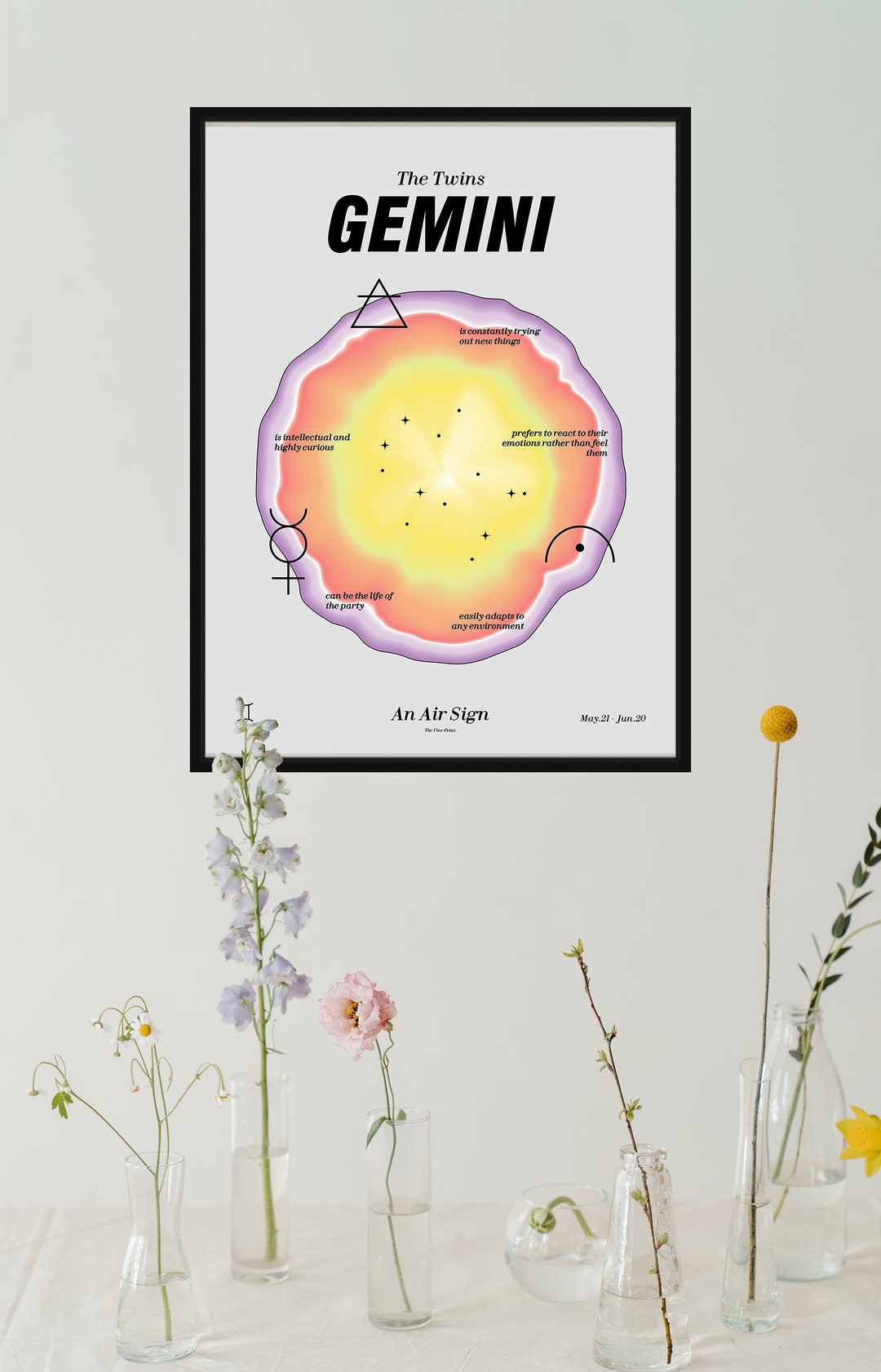Gemini Art, Zodiac Poster, Gemini Gift, Star Sign Decor, Zodiac Aura ...