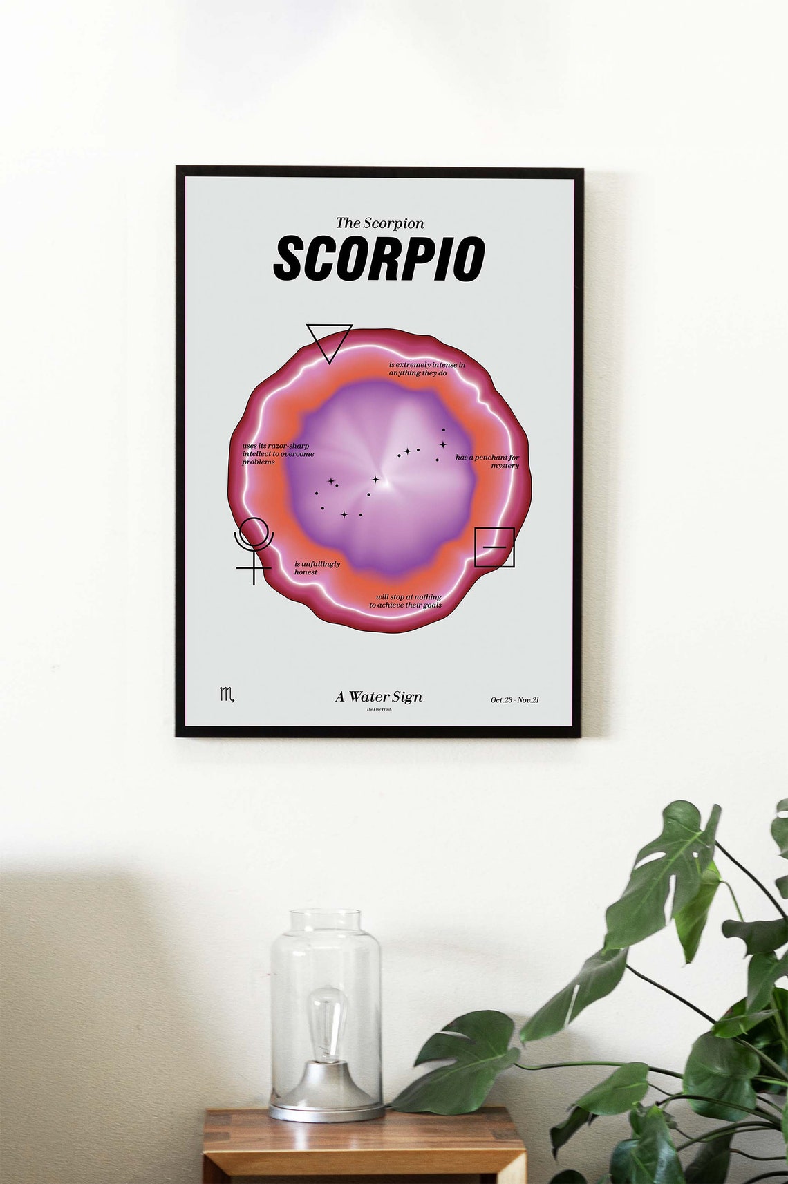 Scorpio Wall Art, Zodiac Poster, Scorpio Gift, Star Sign Decor, Zodiac ...
