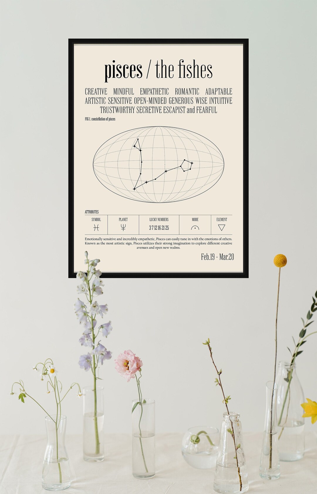 Pisces Constellation Poster, Zodiac Astrology Print, Modern Pisces Gift ...