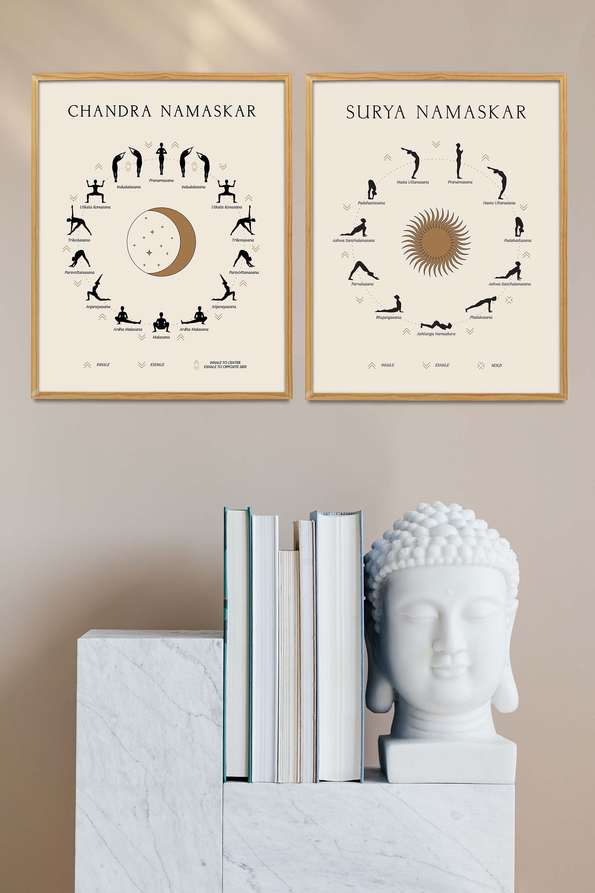 Sun and Moon Salutation Poster, Yoga Poses Print, Yoga Routine Poster ...