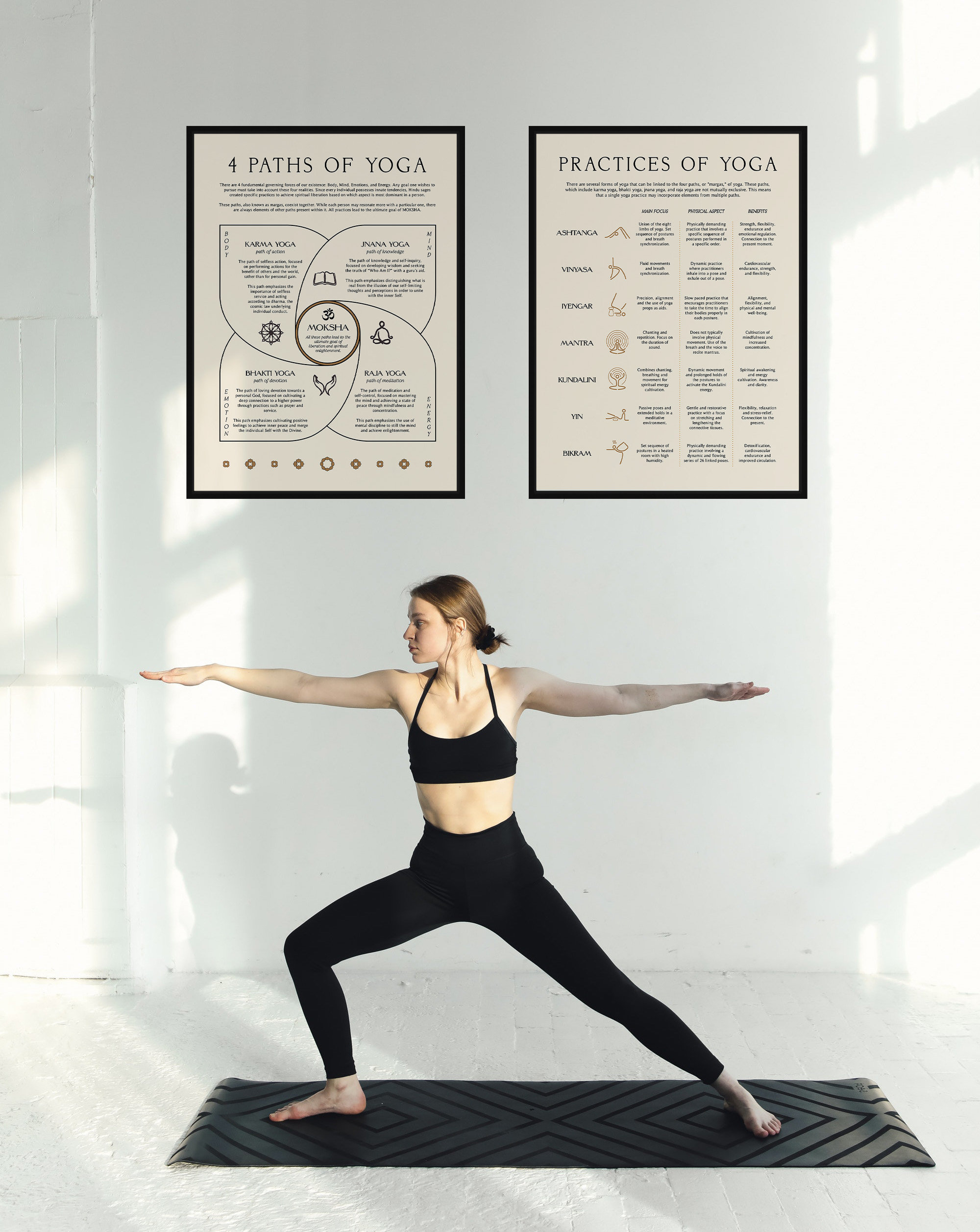 Yoga Practices Poster, Yoga Studio Decor, Yoga Infographic, Spiritual ...