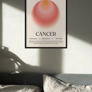 Cancer Art, Zodiac Poster, Cancer Gift, Star Sign Decor, Zodiac Aura ...