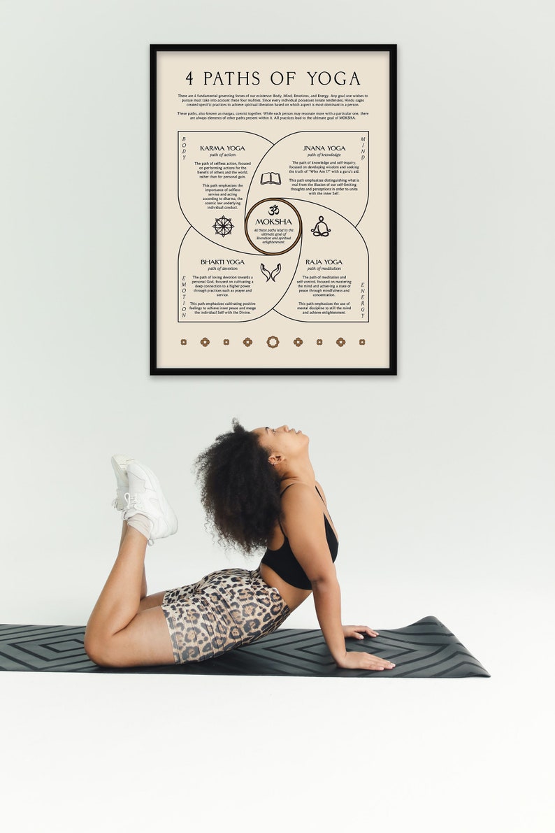 4 Paths of Yoga Poster Spiritual Wall Art Yoga Teacher Gift - Etsy