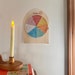 Waldorf Education Inspired Days of the Week Circular Rhythm Chart ...