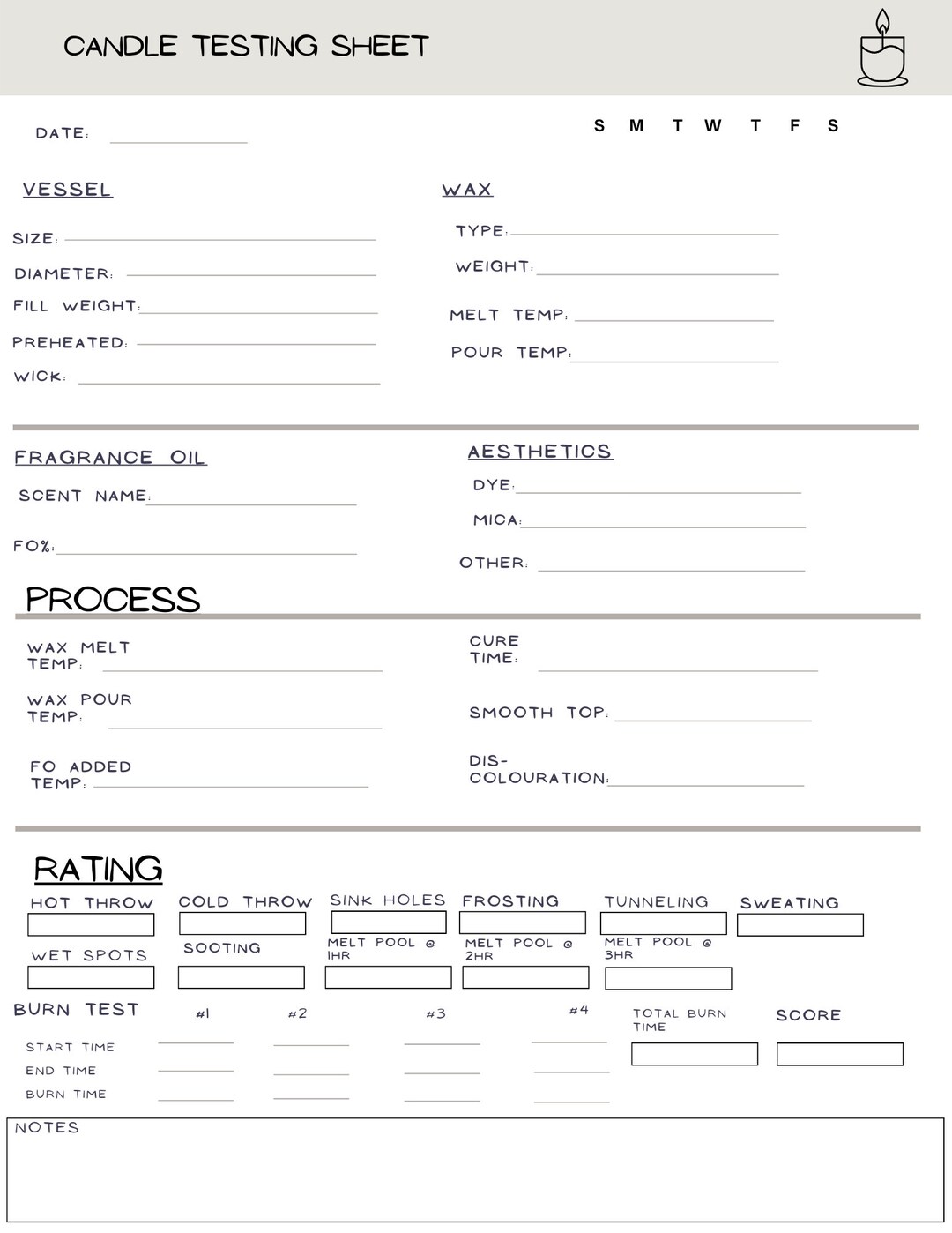 Candle Testing Sheet - Etsy