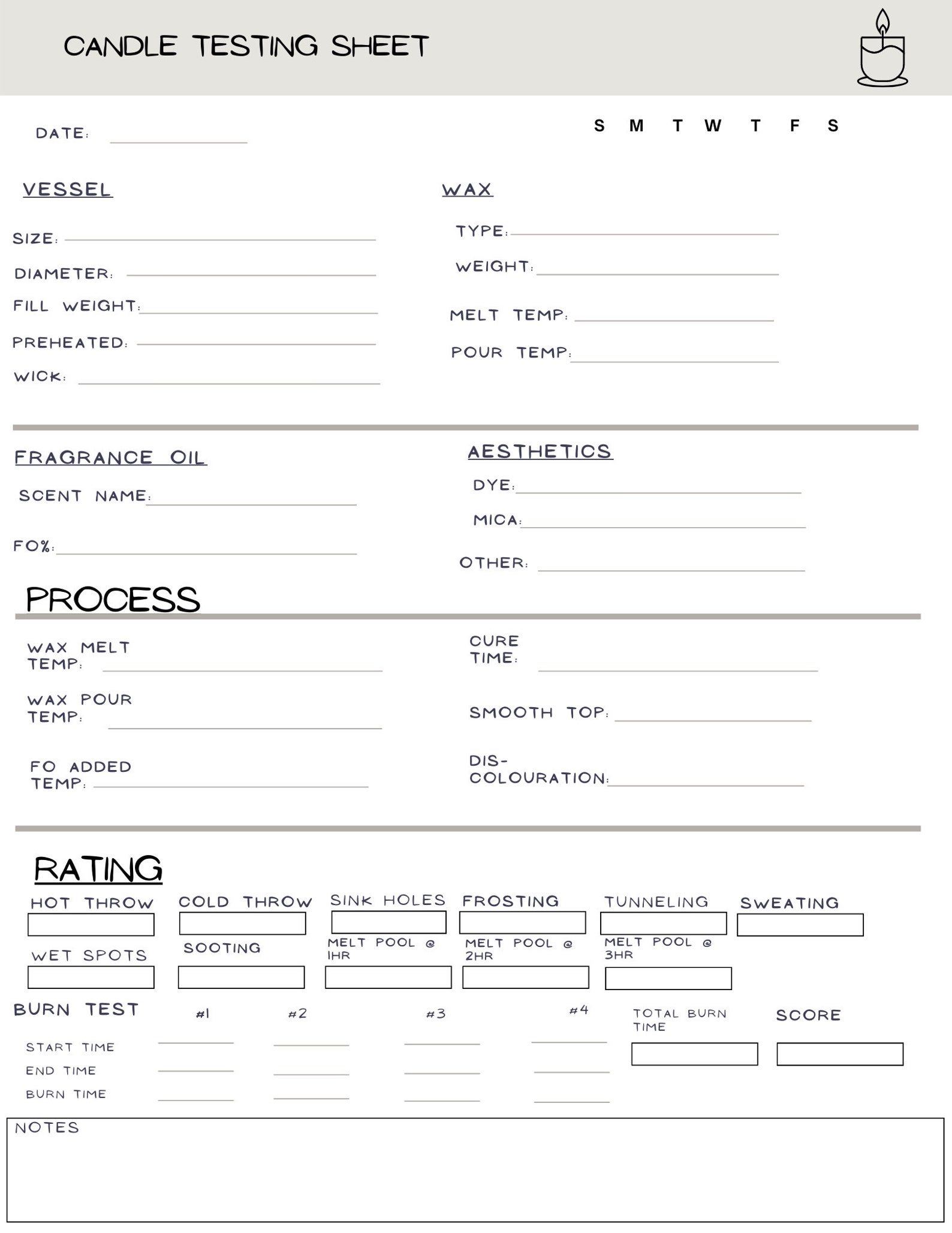 Candle Testing Sheet - Etsy