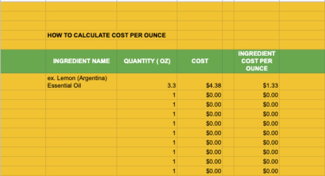 Product Formulation Template Product Pricing Cost Analysis | Etsy