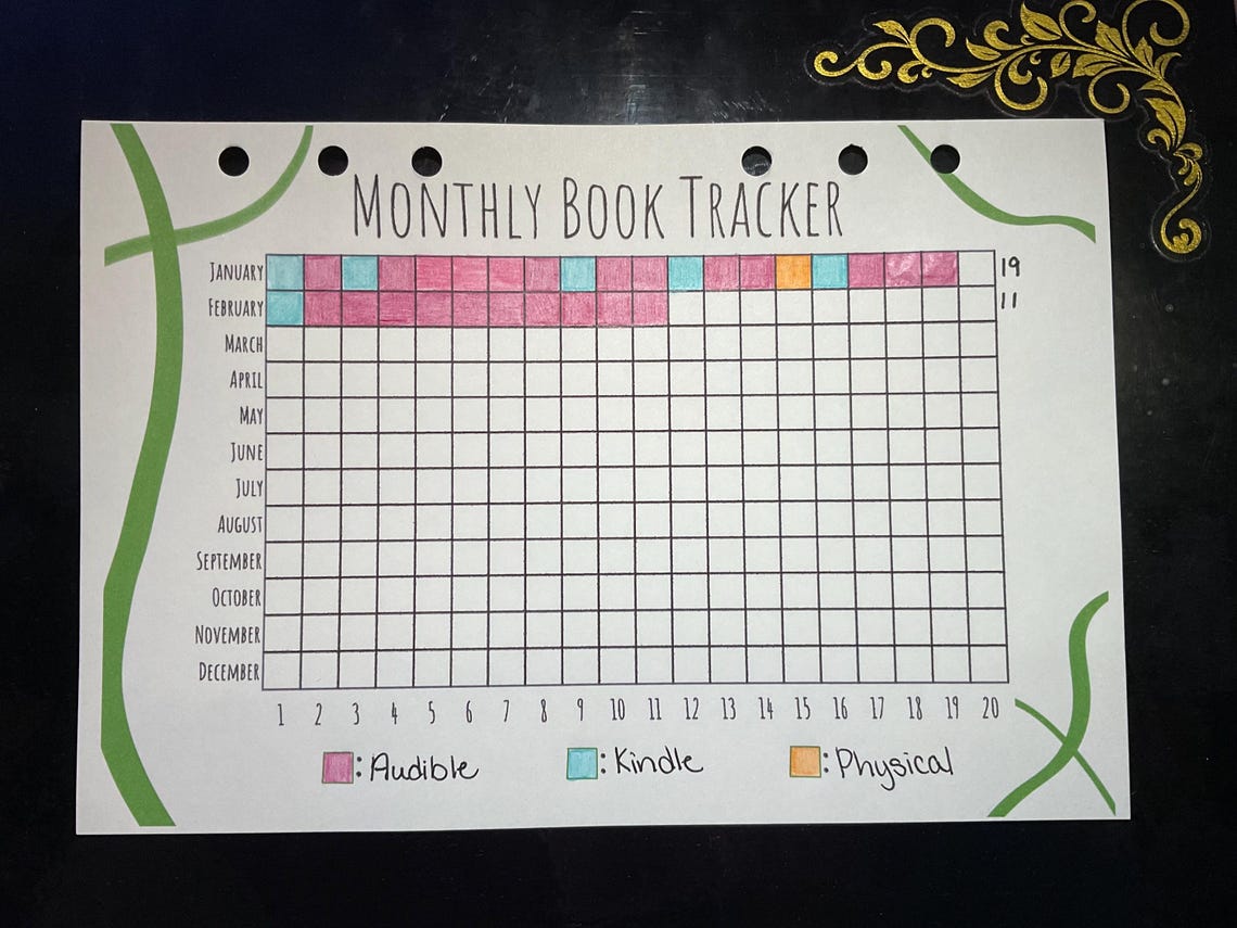 Monthly Coloring Book Tracker - Etsy