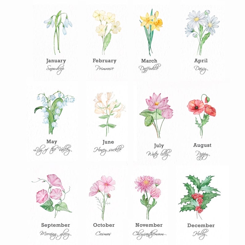 Personalized Birth Flower Mini Plant Pots Birth Month Flower - Etsy