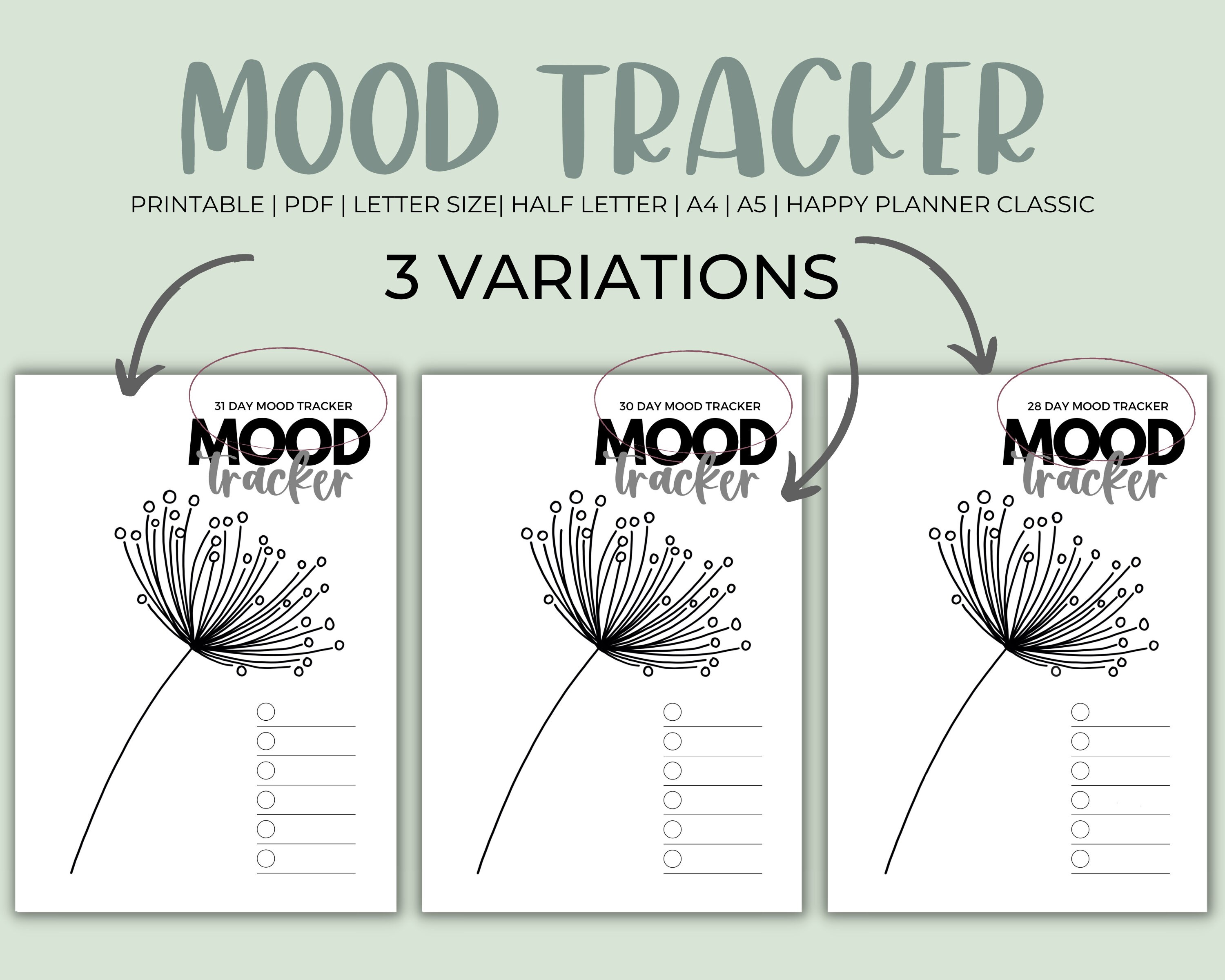 Yearly Mood Tracker Printable: Circular Chart, A5 Planner (digital ...