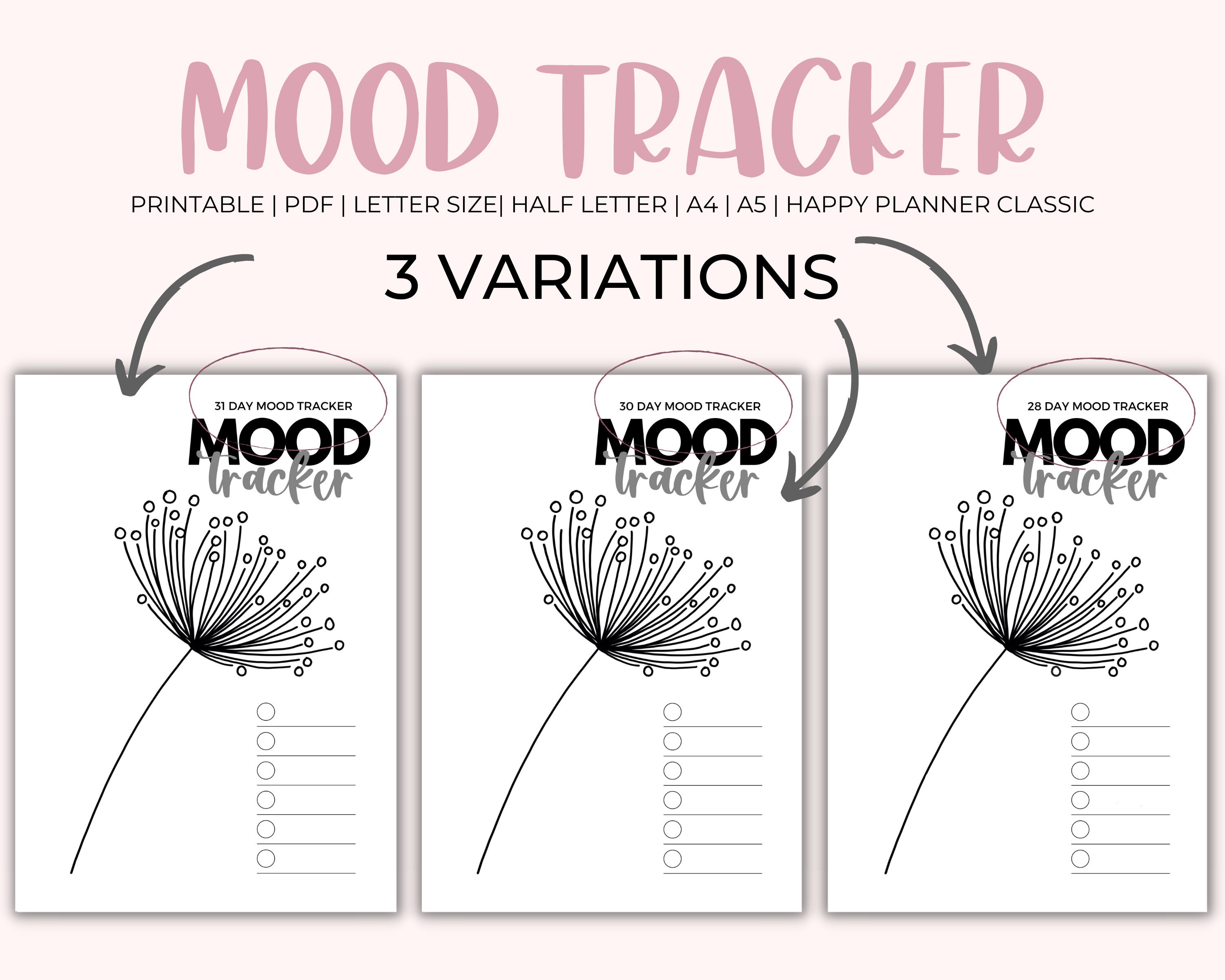 Mood Tracker Printable Yearly Monthly Mood Planner, Circular Mood Chart ...