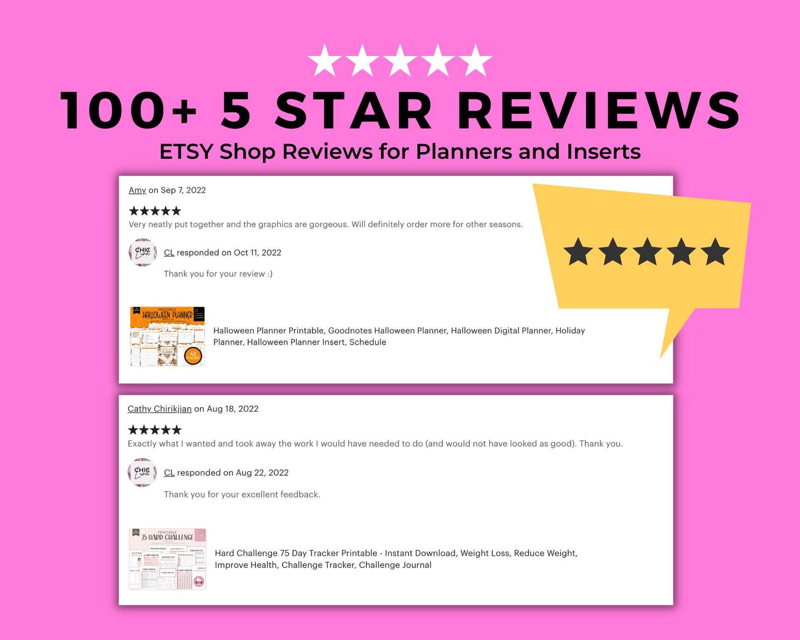 Whole Shop Bundle All the Planners and Inserts in My Google - Etsy