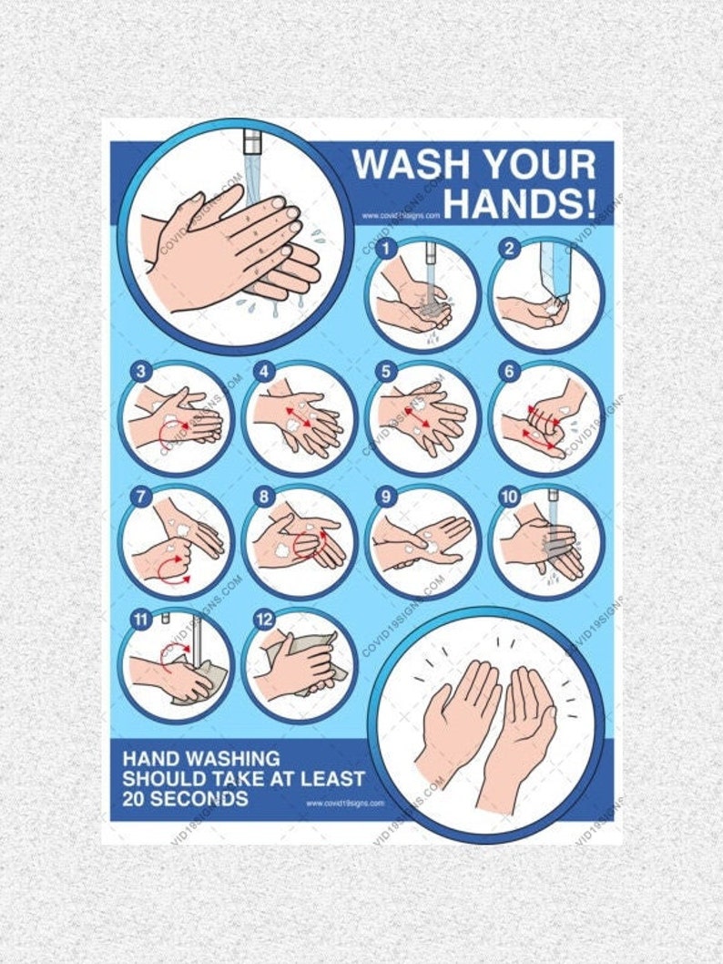Wash Your Hands Poster Printable Set of 3 Posters - Etsy