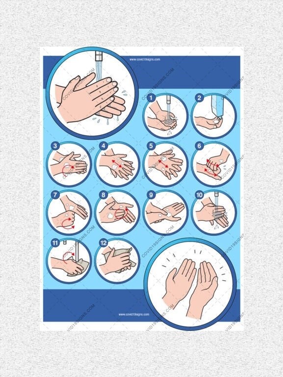 Steps for Hand Washing Set of 3 Printable Posters - Etsy