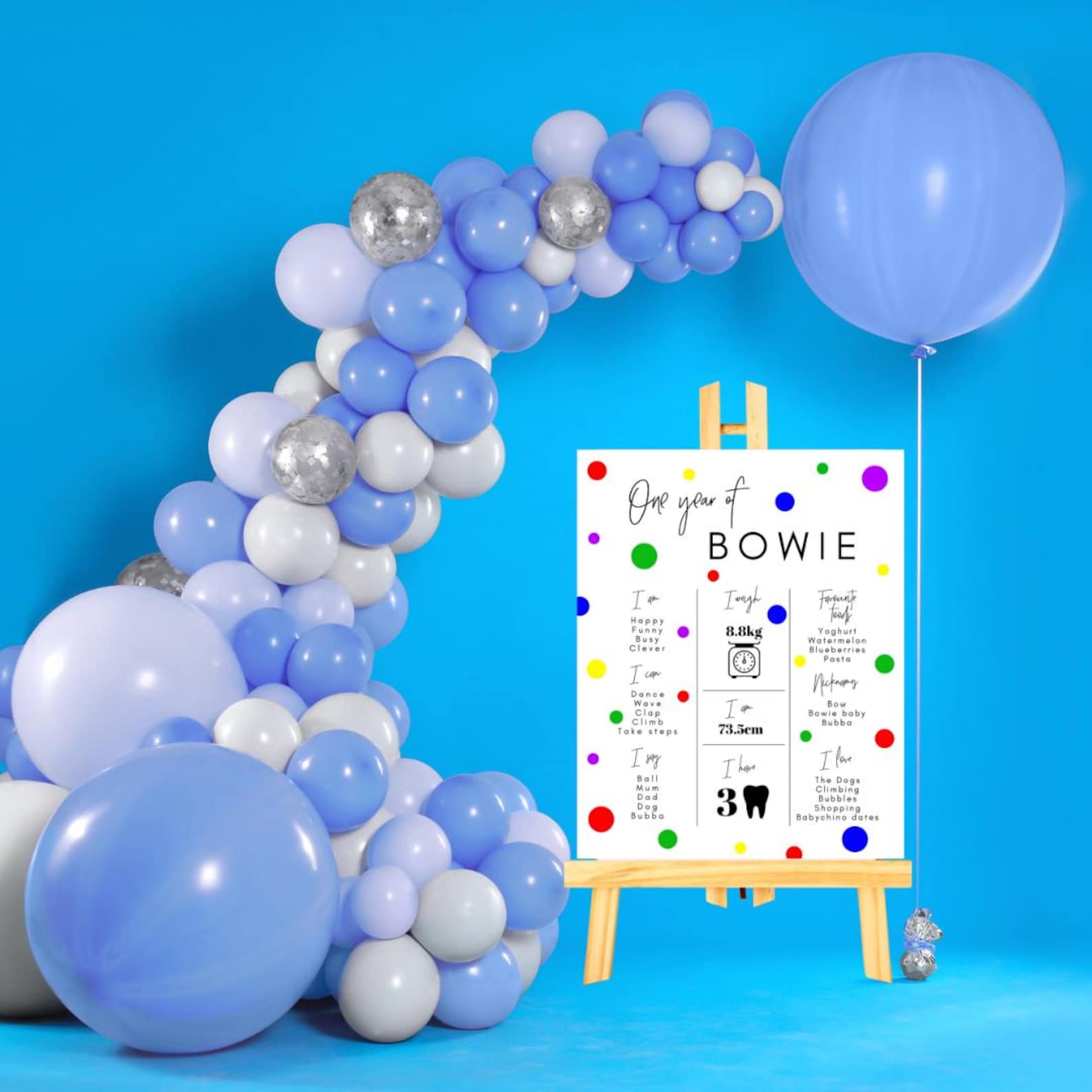 Wiggles First Birthday Sign, Editable Canva Template (digital Download ...