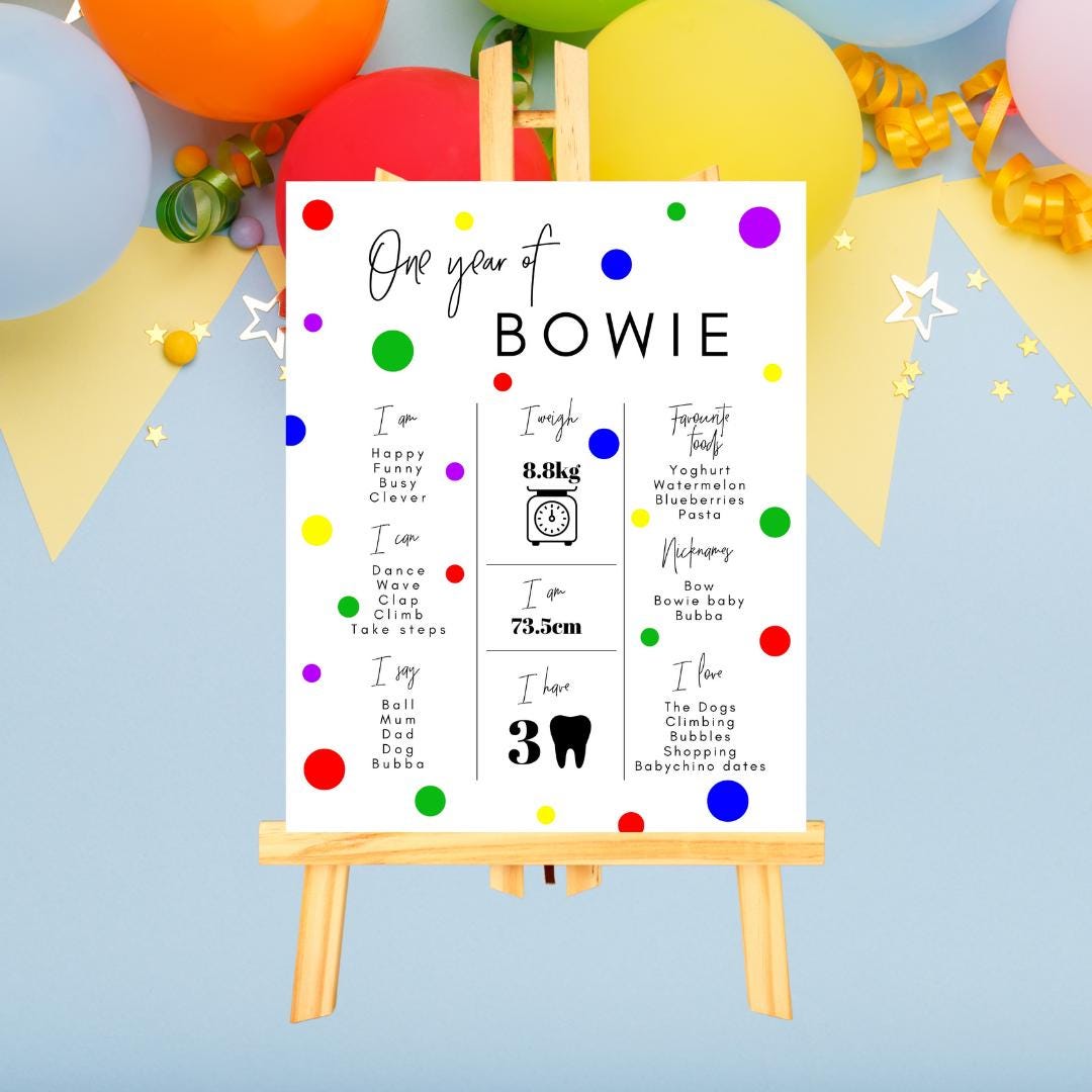 Wiggles First Birthday Sign, Editable Canva Template (digital Download ...