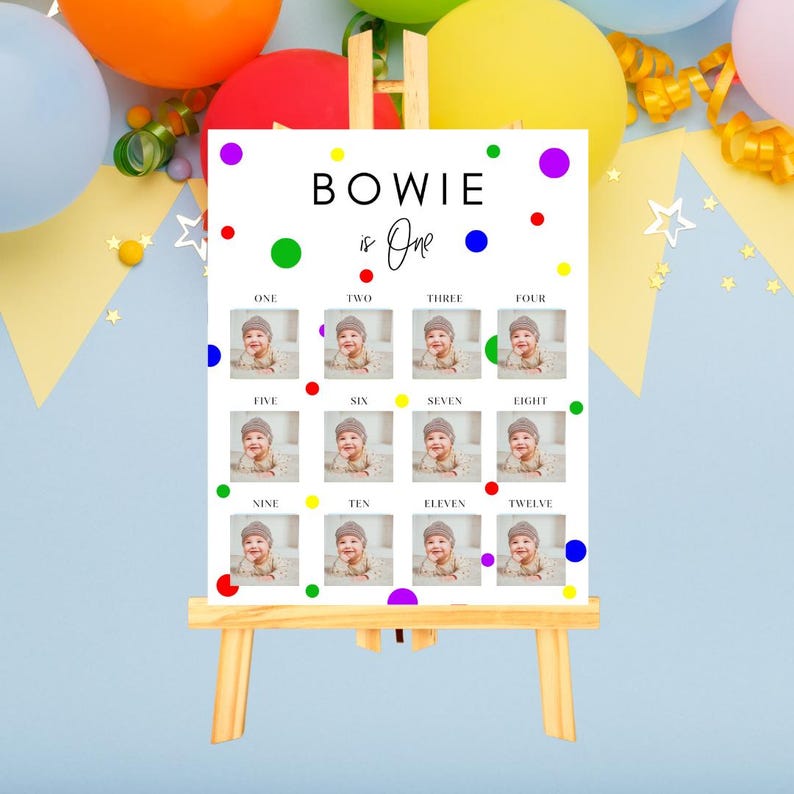 Wiggles First Birthday Milestone Sign, Editable Template (digital ...