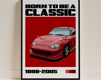 Mazda Miata Poster: Car Enthusiast Wall Art (digital Print) - Etsy