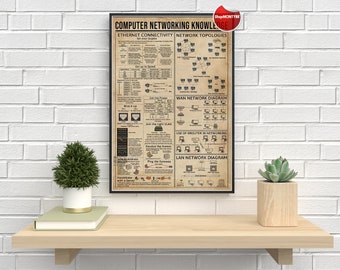 Computer Art Print - Etsy