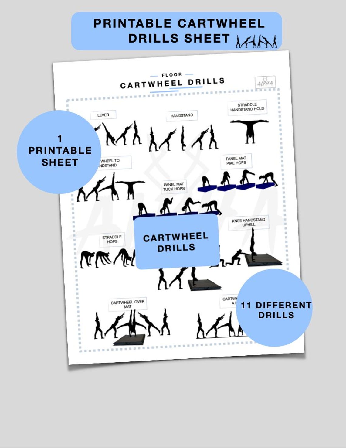 Cartwheel Drills Printable, Gymnastics Training Sheet, Gymnastics ...
