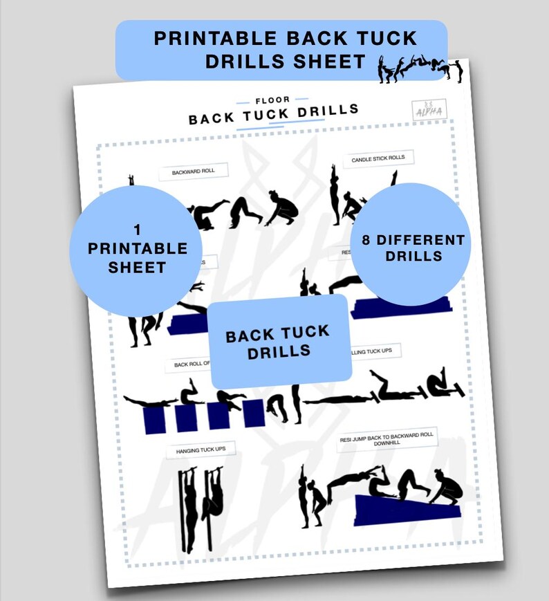 Back Tuck Drills Printable, Gymnastics Training Sheet, Gymnastics ...