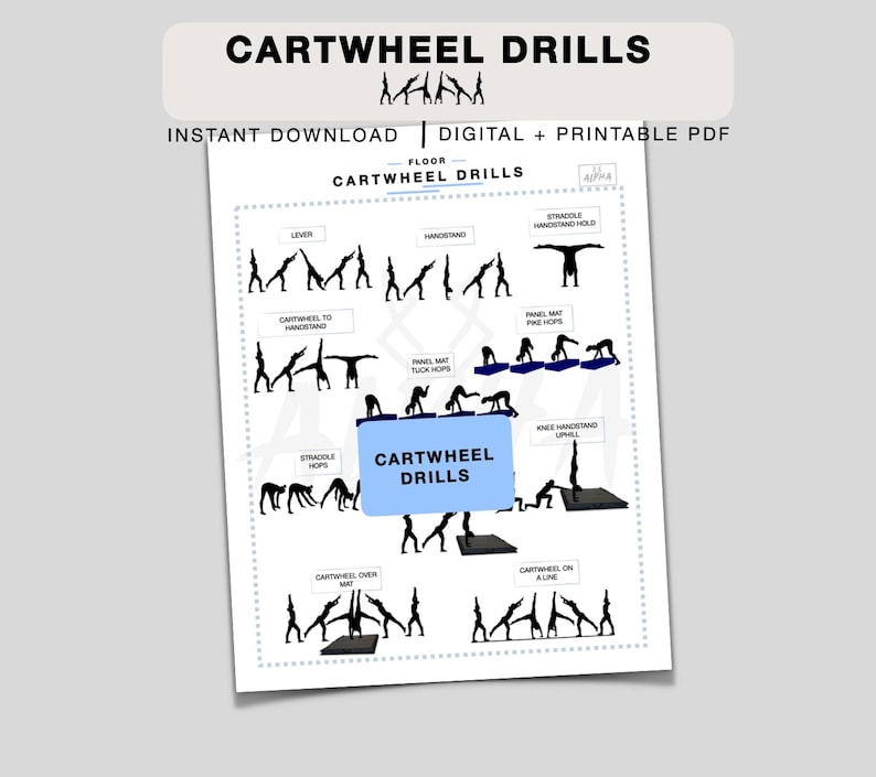 Cartwheel Drills Printable, Gymnastics Training Sheet, Gymnastics ...