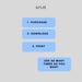 Leap Drills Sheet, Gymnastics Training Sheet, Gymnastics Printable ...