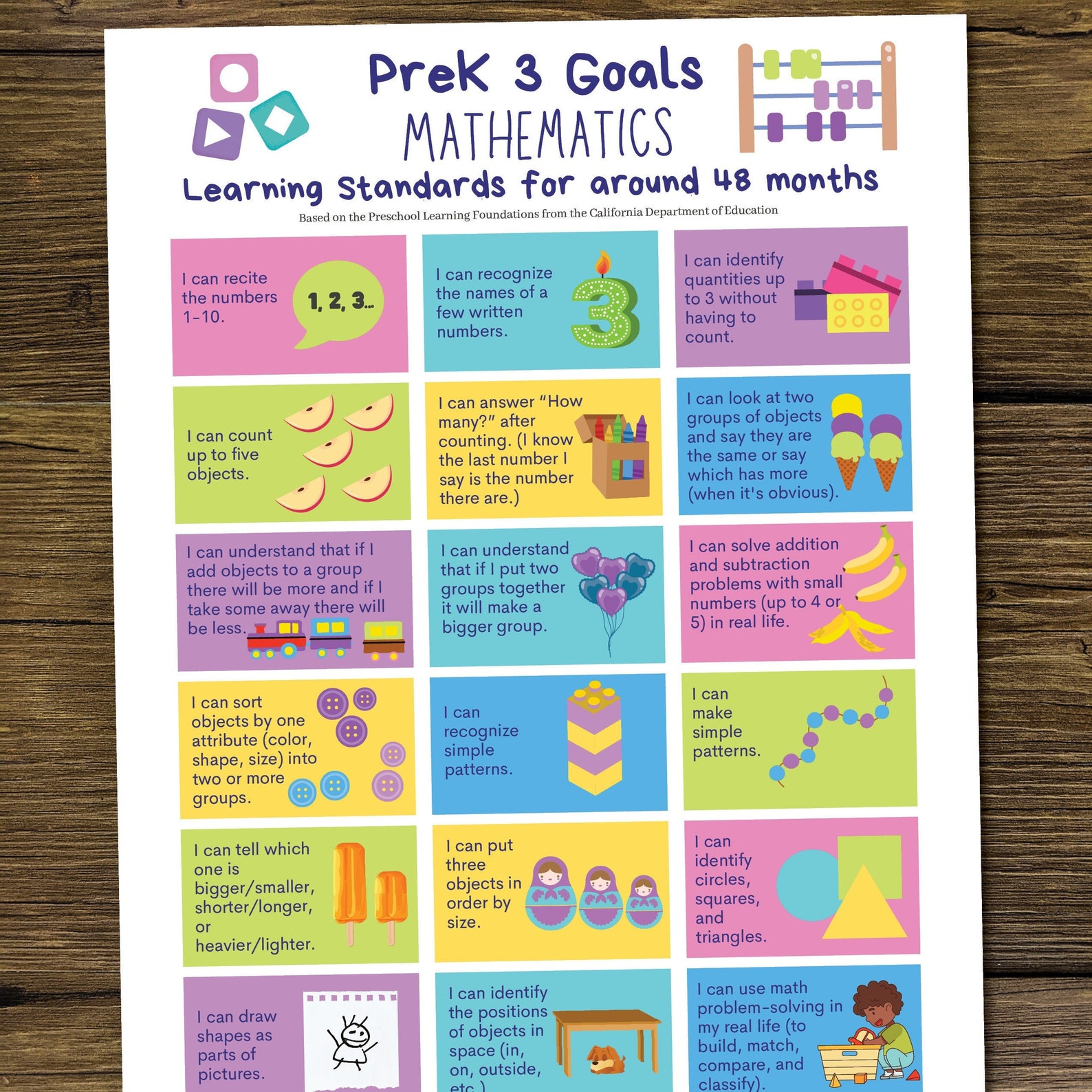 3 Year Old Math Goals - Etsy