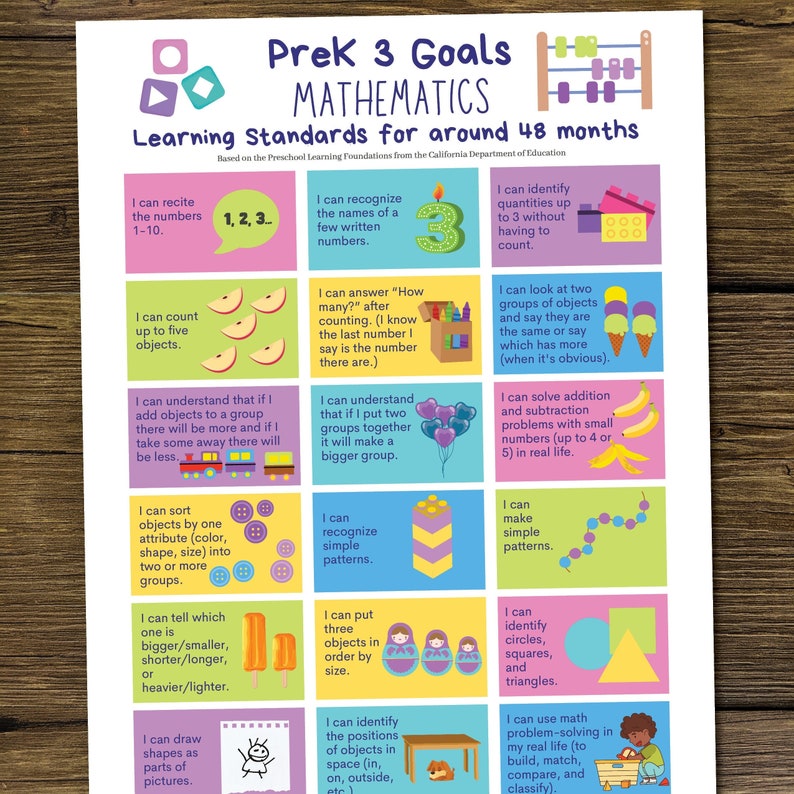 3 Year Old Math Goals - Etsy