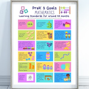 3 Year Old Math Goals - Etsy