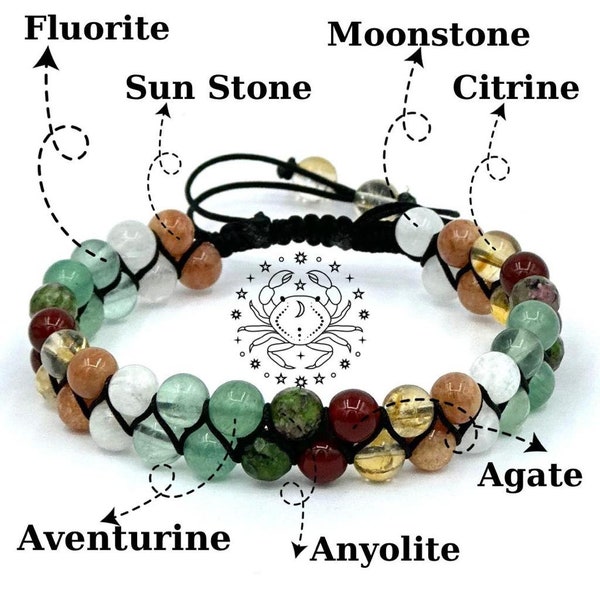 Birth Stone Cancer Crystal Bead Bracelet - Etsy