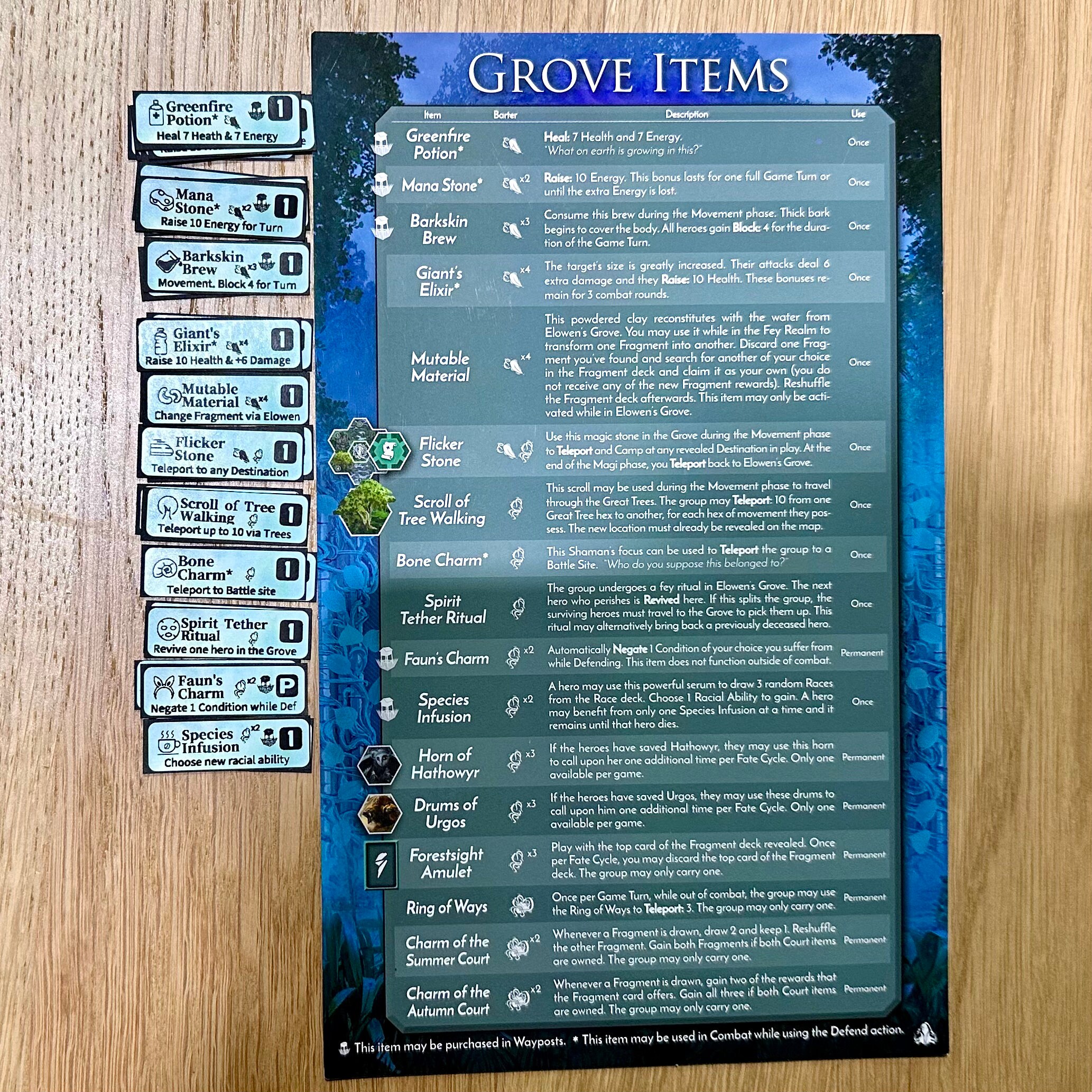 Hexplore IT - Stickers for the Board Game the Forests of Adrimon (items ...