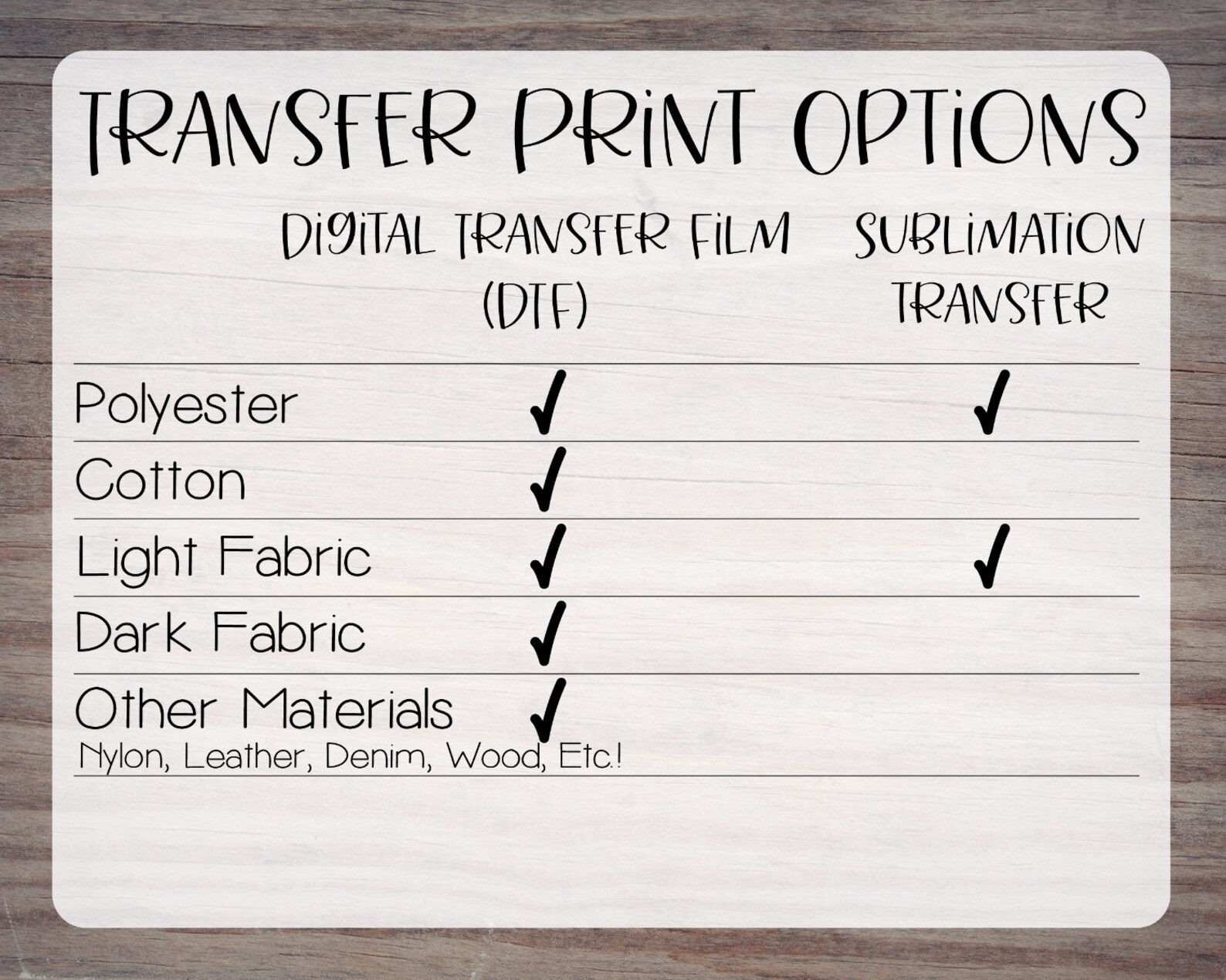 Western Dtf Sunflower Play Me Some Country Music Dtf - Etsy