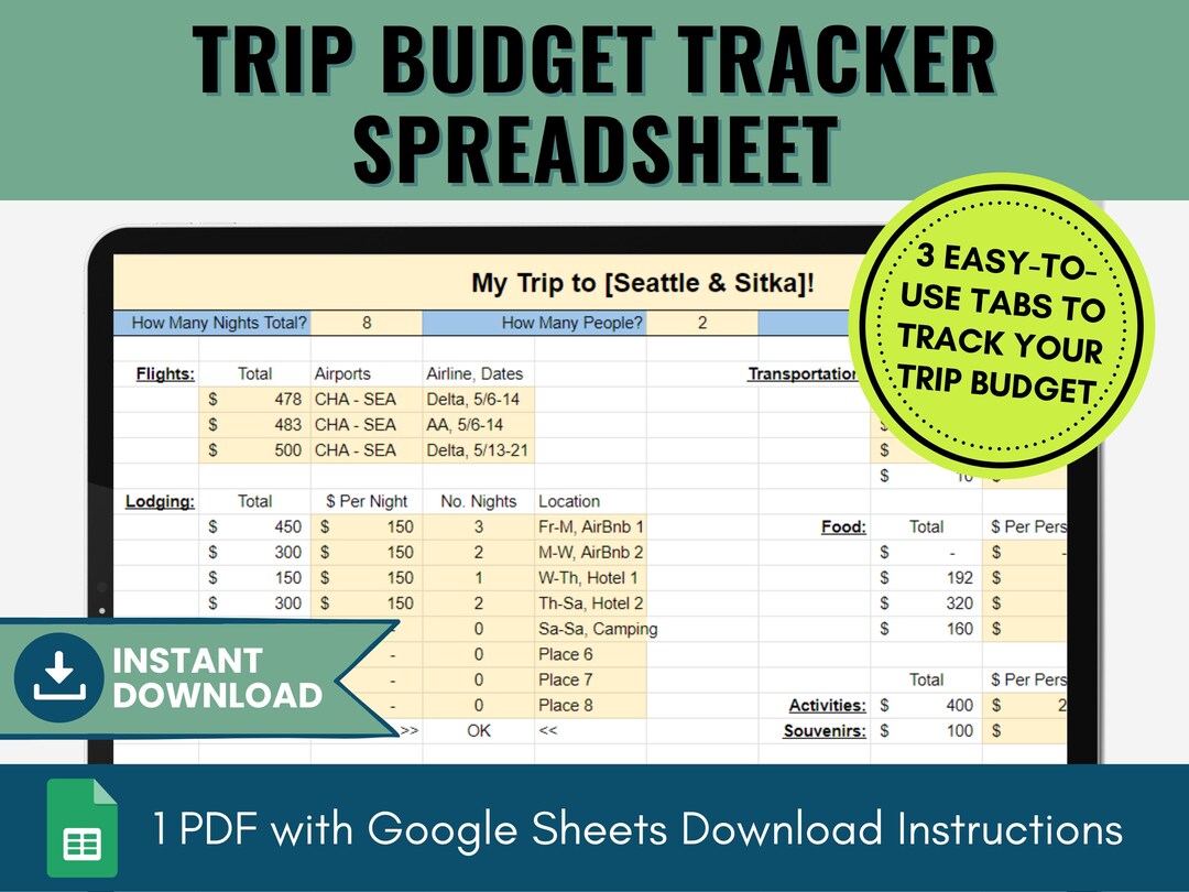 Trip Budget Tracker Spreadsheet, Vacation Budget Spreadsheet, Trip ...