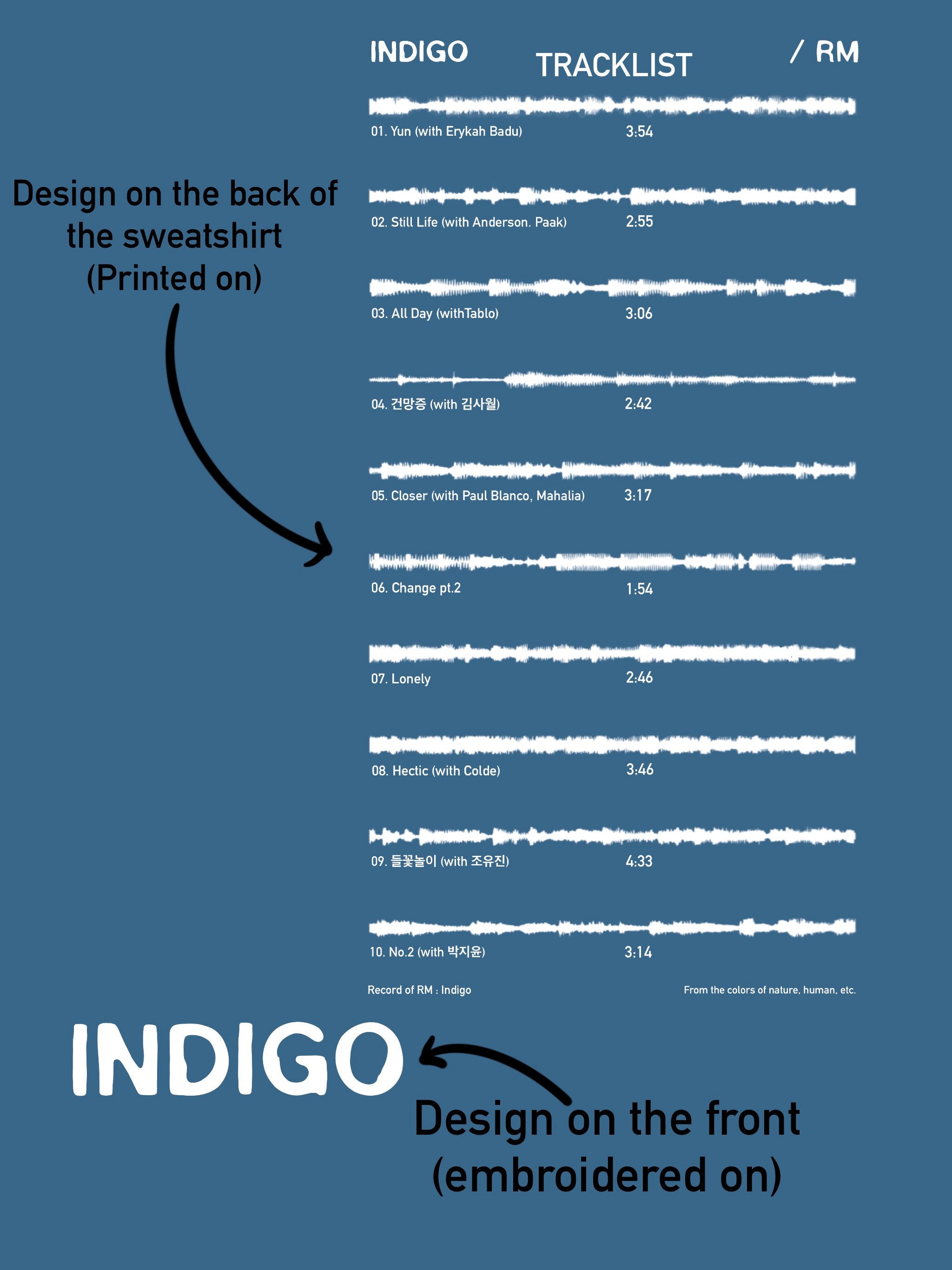 Indigo Track List Sweatshirt - Etsy