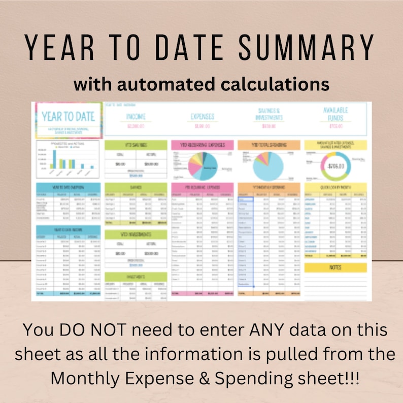 Digital Budget Planner, Finance Tracker, Finance Planner, Digital ...