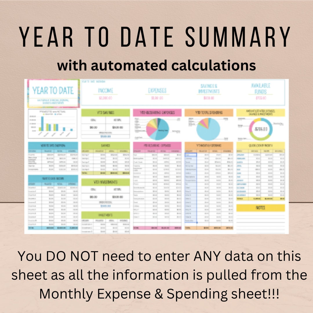 Digital Budget Planner, Finance Tracker, Finance Planner, Digital ...
